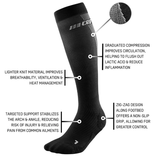 Men's UltraLight Tall Compression Socks – Sports Basement