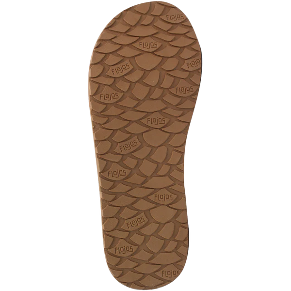 Men's Ryan Kush Flip Flop – Sports Basement