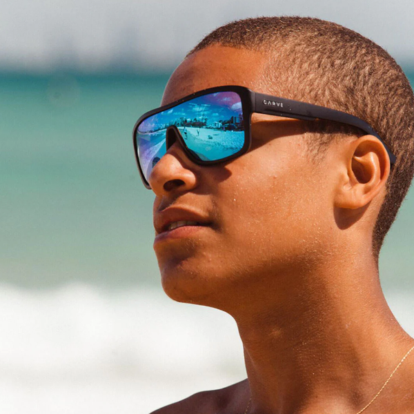 Anchor Beard Polarized – Sports Basement