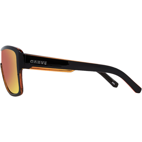 Anchor Beard – Sports Basement