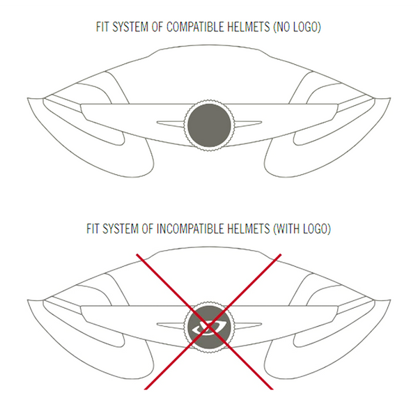 Roc Loc 5 LED Helmet Light – Sports Basement