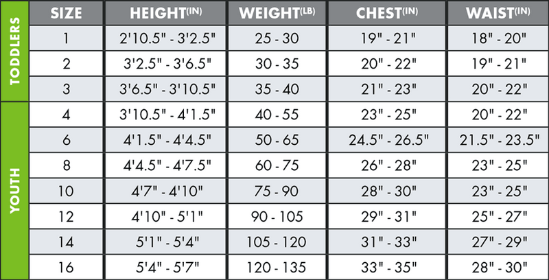 bodyboard sizes chart